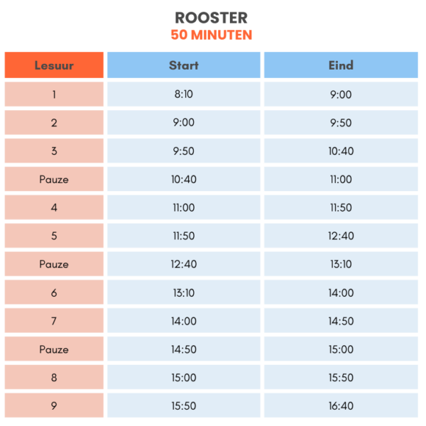 Roosters & lestijden - Beatrix College Tilburg